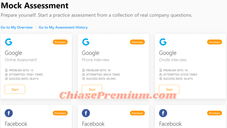 Tài khoản LeetCode Premium: Nâng cao kỹ năng phỏng vấn IT